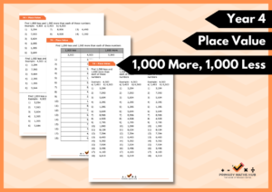 Primary Maths Hub | Year 4 – Place Value