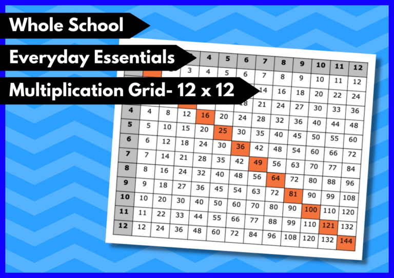 Everyday Essentials – Times Tables - Primary Maths Hub