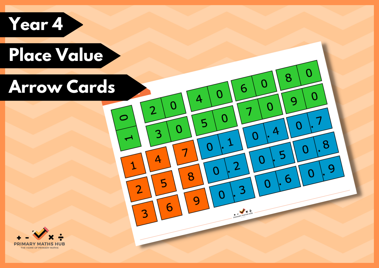 Primary Maths Hub | Year 4 – Place Value