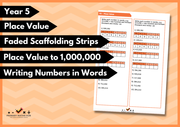 Year 5 – Place Value - Primary Maths Hub