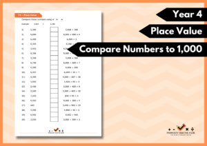 Primary Maths Hub | Year 4 – Place Value