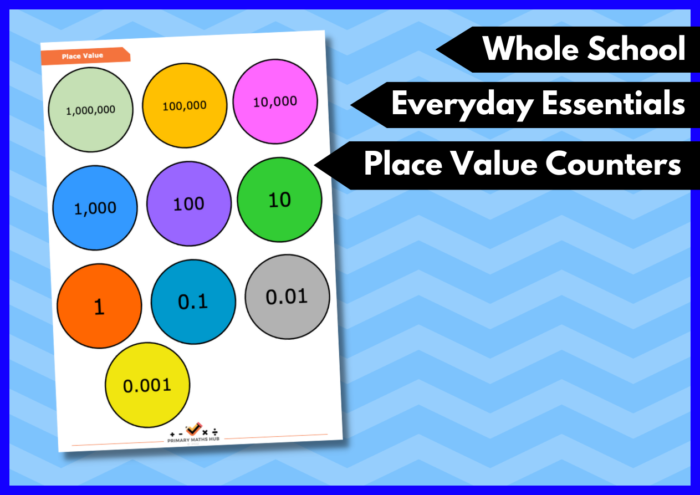 Everyday Essentials - Primary Maths Hub