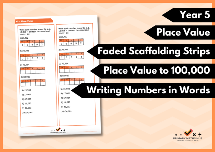 Year 5 – Place Value - Primary Maths Hub