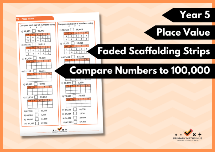 Primary Maths Hub | Year 5 – Place Value