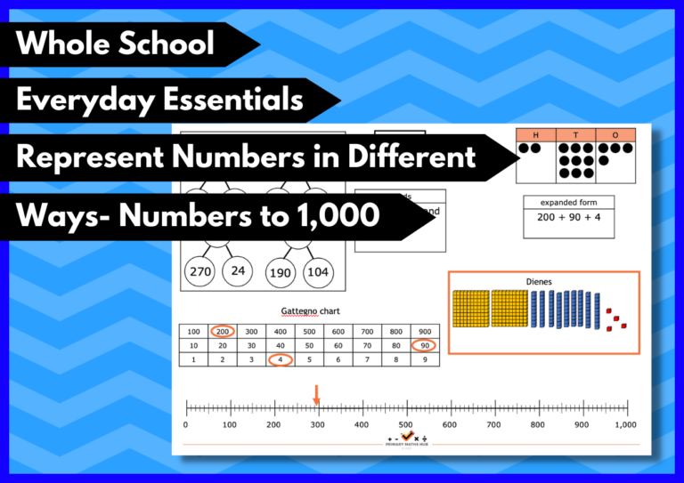 Everyday Essentials - Primary Maths Hub