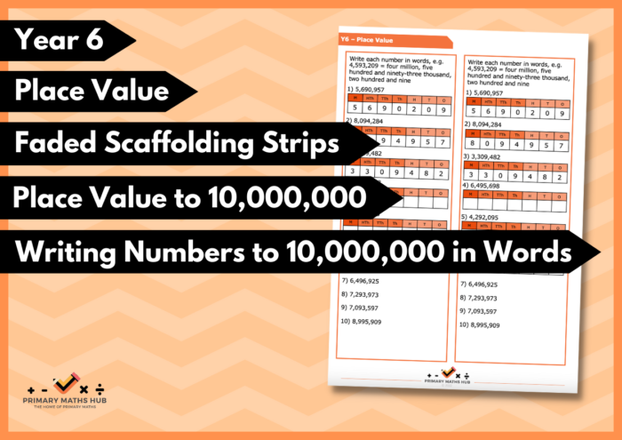 Year 6 – Place Value - Primary Maths Hub
