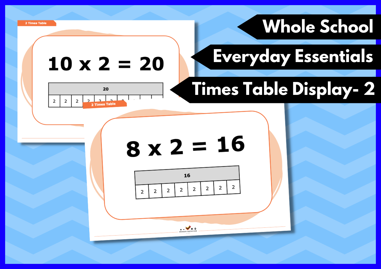Everyday Essentials – Times Tables - Primary Maths Hub