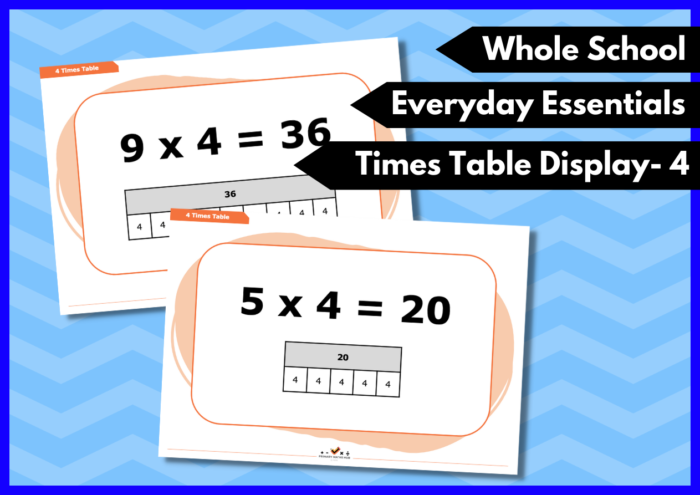 Everyday Essentials – Times Tables - Primary Maths Hub