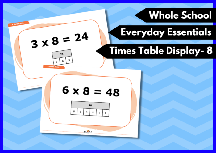 Everyday Essentials – Times Tables - Primary Maths Hub