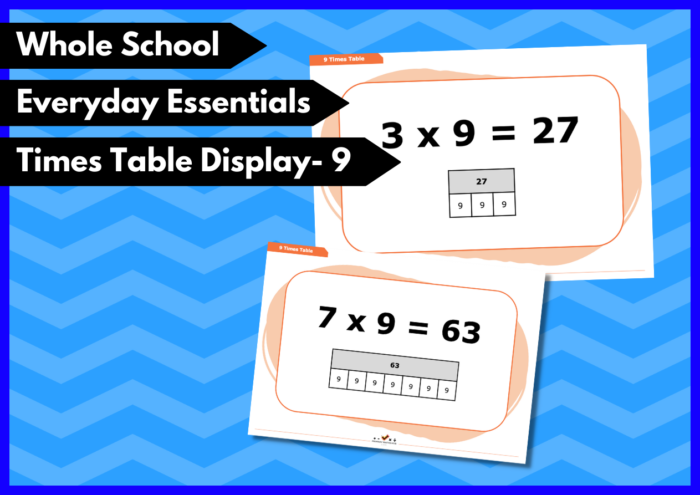 Everyday Essentials – Times Tables - Primary Maths Hub