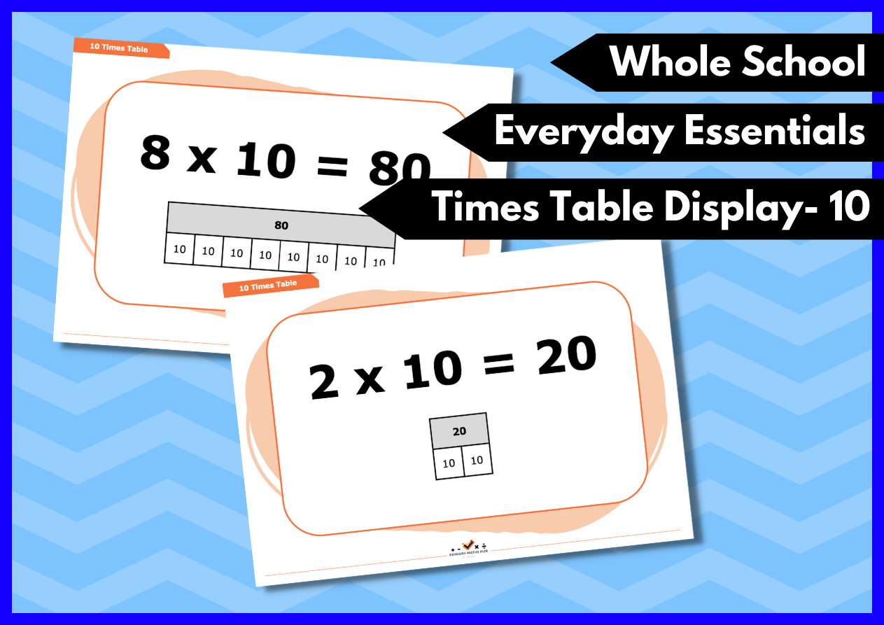 Everyday Essentials – Times Tables - Primary Maths Hub