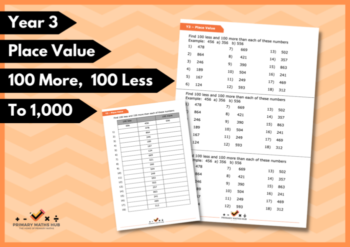 Primary Maths Hub | Year 3 – Place Value