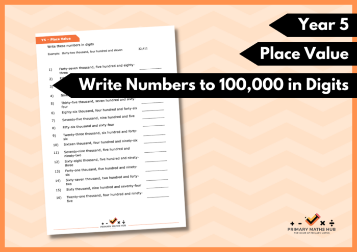 Year 5 – Place Value - Primary Maths Hub