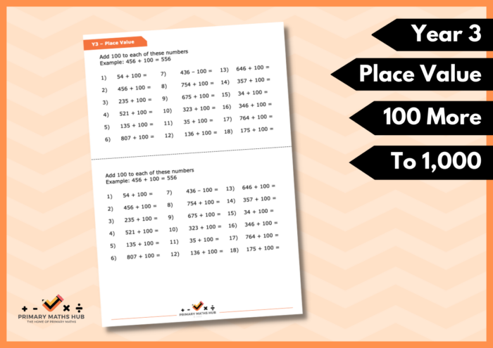 Primary Maths Hub | Year 3 – Place Value