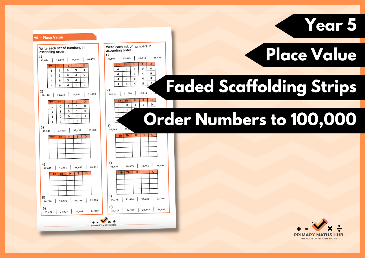 Primary Maths Hub | Year 5 – Place Value