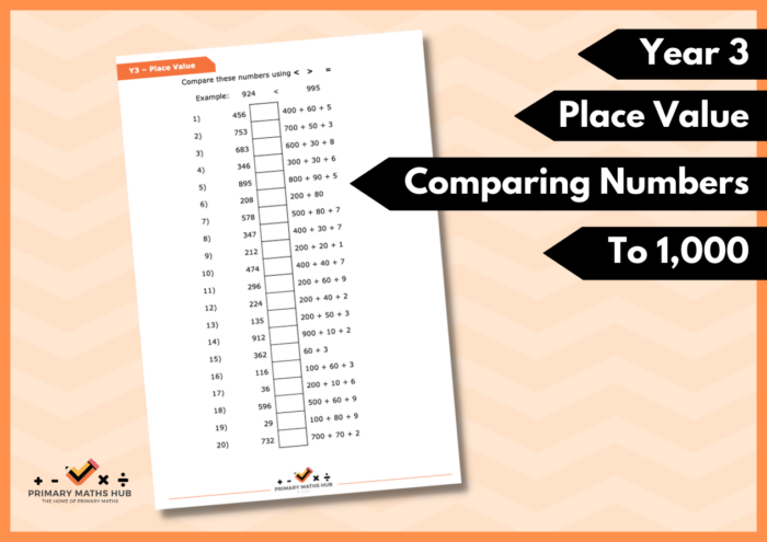Primary Maths Hub | Year 3 – Place Value