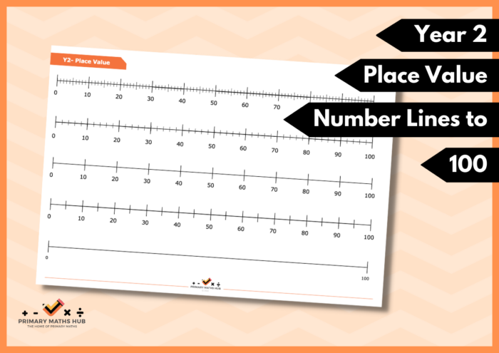 Year 2 – Place Value - Primary Maths Hub