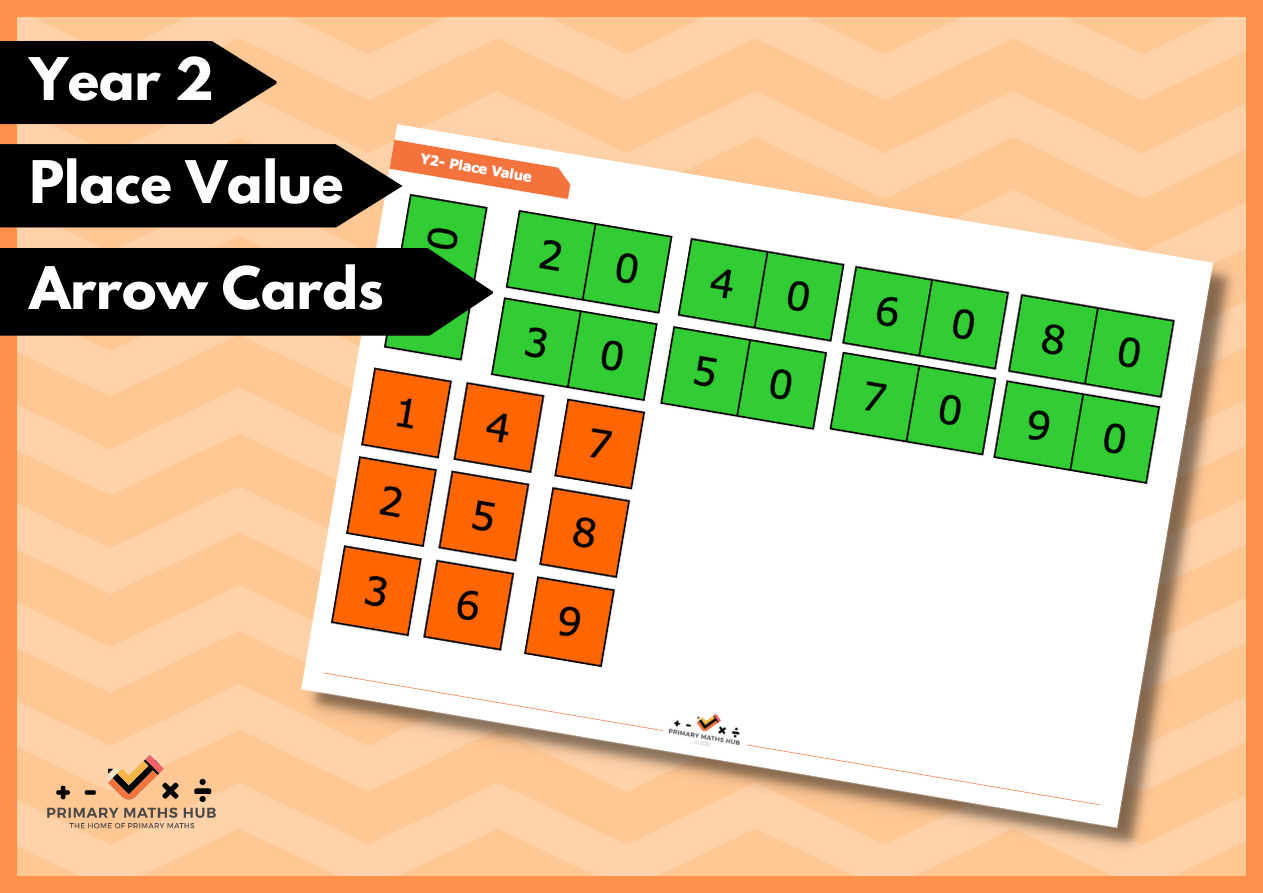 Primary Maths Hub | Year 2 – Place Value