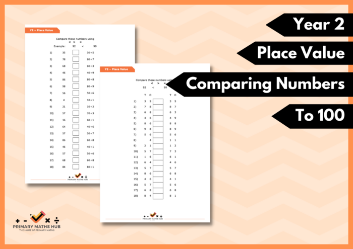 Year 2 – Place Value - Primary Maths Hub