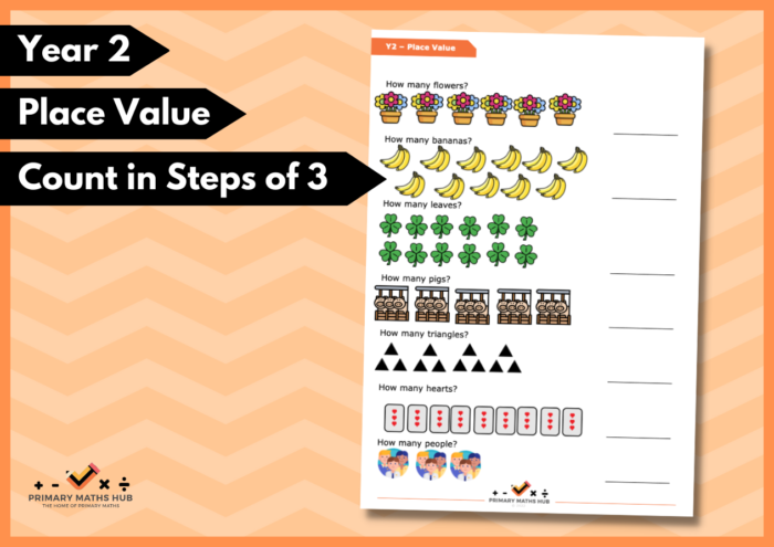 Year 2 – Place Value - Primary Maths Hub