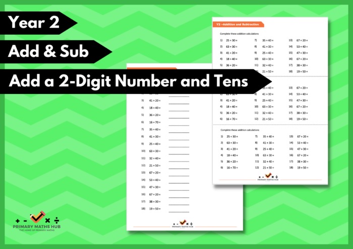 Year 2 – Addition and Subtraction - Primary Maths Hub