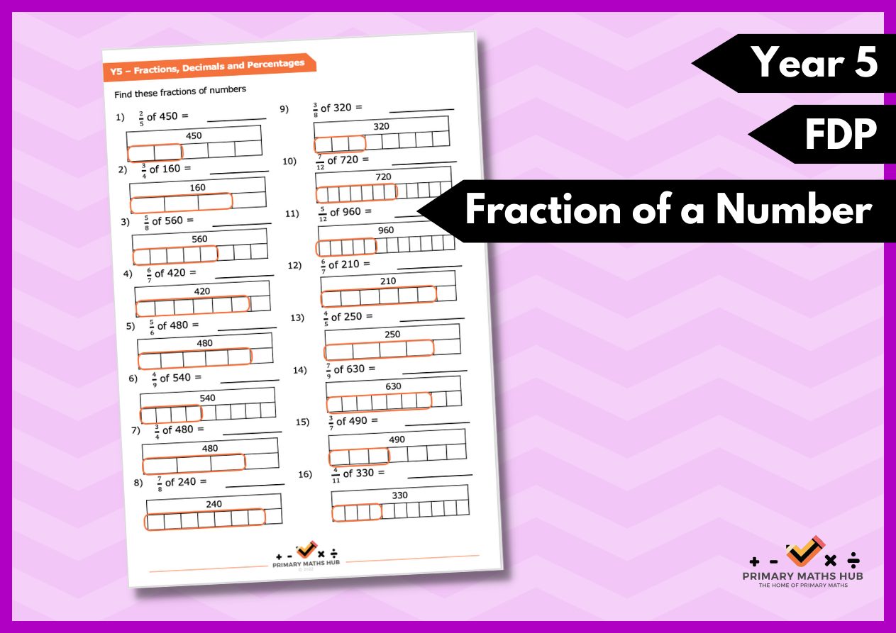 Year 5 – Fractions - Primary Maths Hub