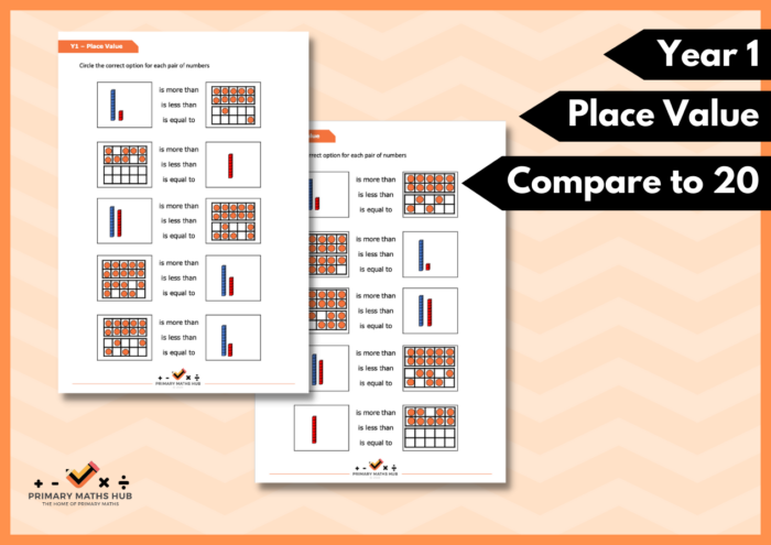 Year 1 – Place Value - Primary Maths Hub