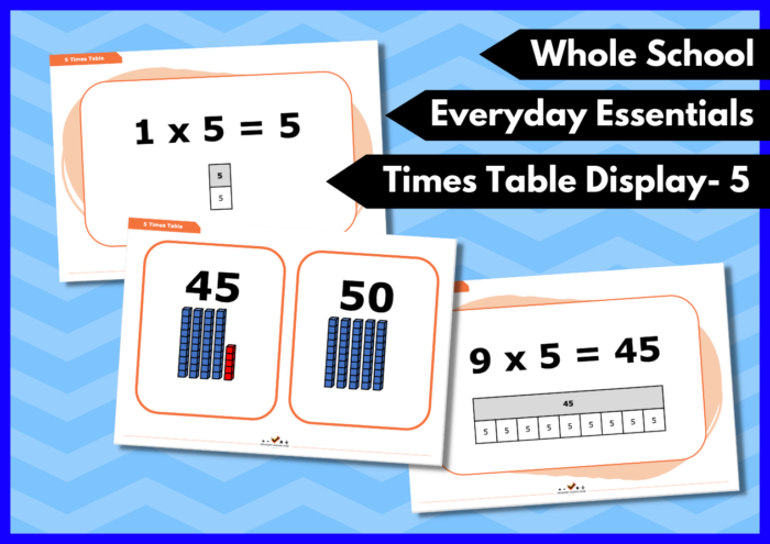Everyday Essentials – Times Tables - Primary Maths Hub