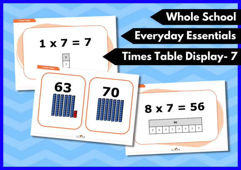 Everyday Essentials – Times Tables - Primary Maths Hub