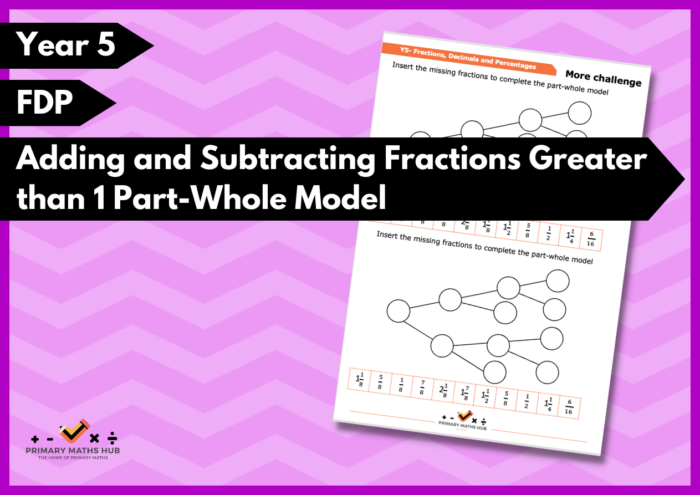 Year 5 – Fractions - Primary Maths Hub