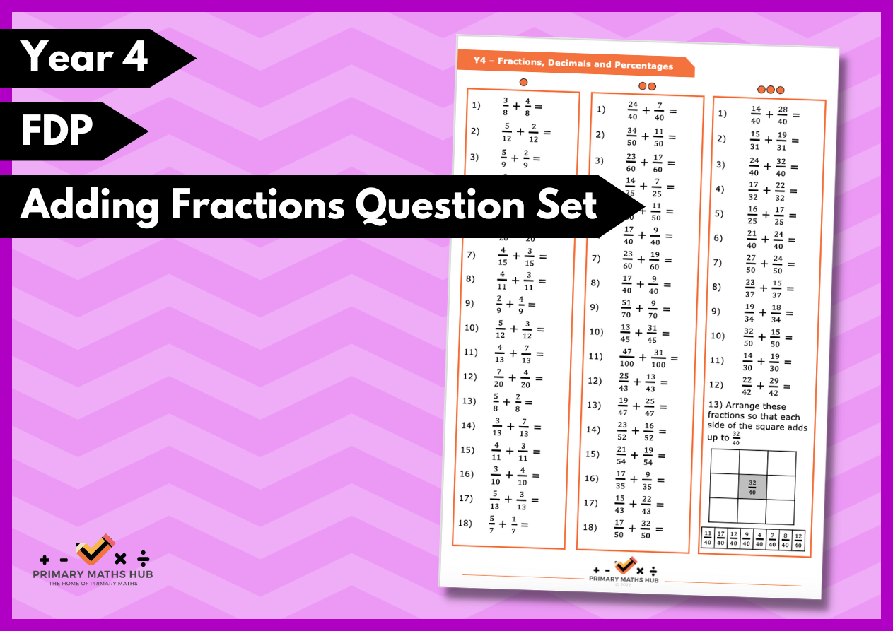 Year 4 – Fractions - Primary Maths Hub