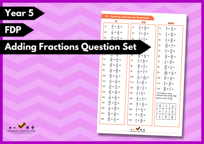 Year 5 – Fractions - Primary Maths Hub
