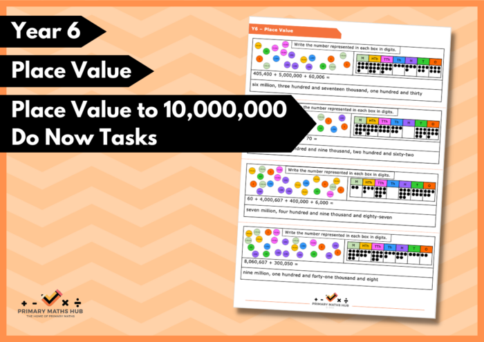 Year 6 – Place Value - Primary Maths Hub