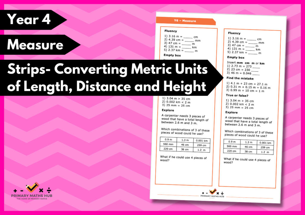 Year 6 – Measurement - Primary Maths Hub