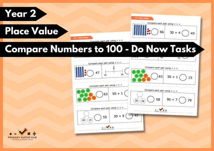 Year 2 Place Value Primary Maths Hub