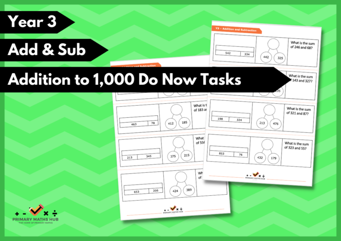 Year 3 – Addition and Subtraction - Primary Maths Hub