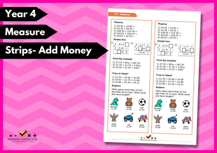 Year 4 – Measurement - Primary Maths Hub