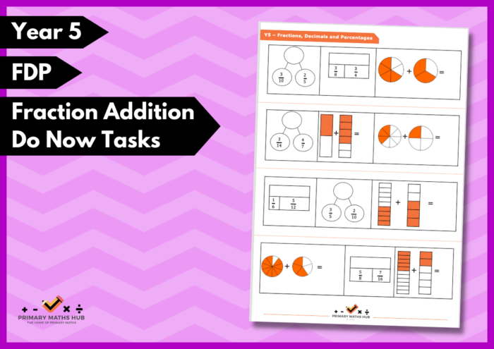 Year 5 – Fractions - Primary Maths Hub