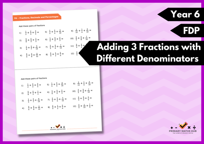 Year 6 – Fractions - Primary Maths Hub