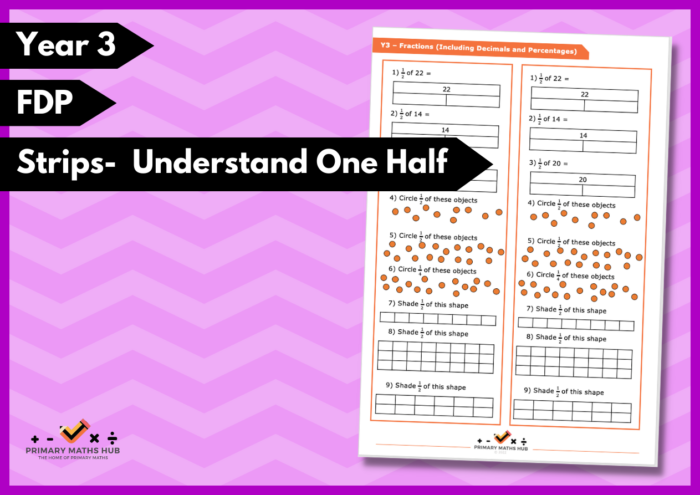 Year 3 – Fractions - Primary Maths Hub
