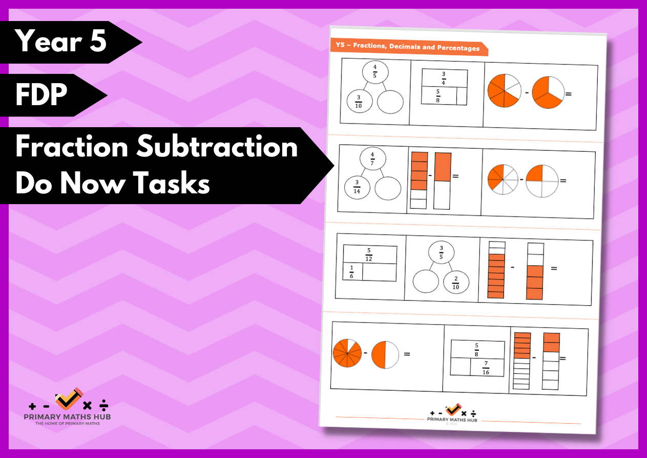 Year 5 – Fractions - Primary Maths Hub