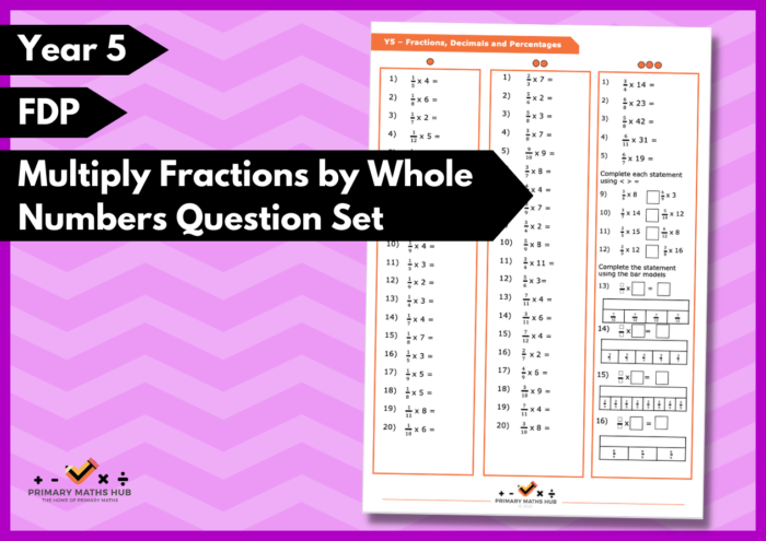 Year 5 – Fractions - Primary Maths Hub
