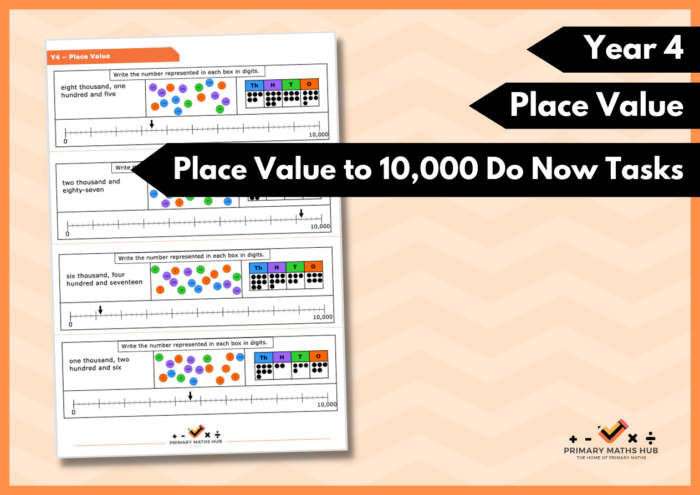 Year 4 – Place Value - Primary Maths Hub