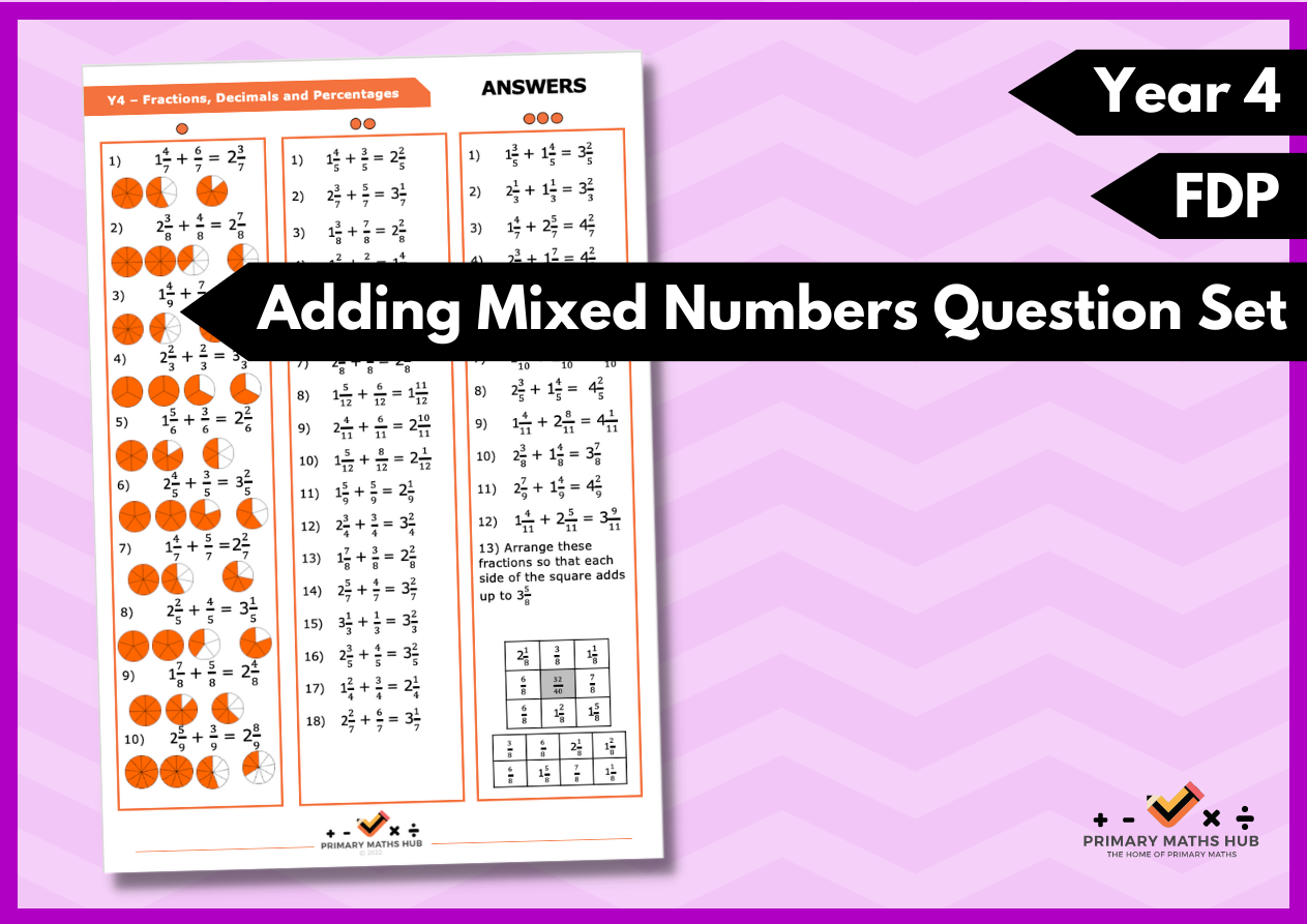 Year 4 – Fractions - Primary Maths Hub