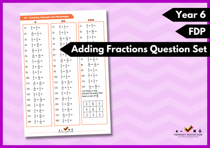 Year 6 – Fractions - Primary Maths Hub