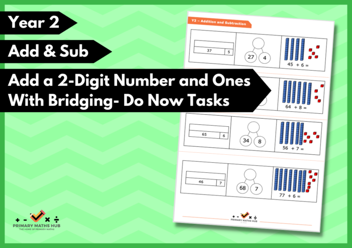 Year 2 – Addition and Subtraction - Primary Maths Hub