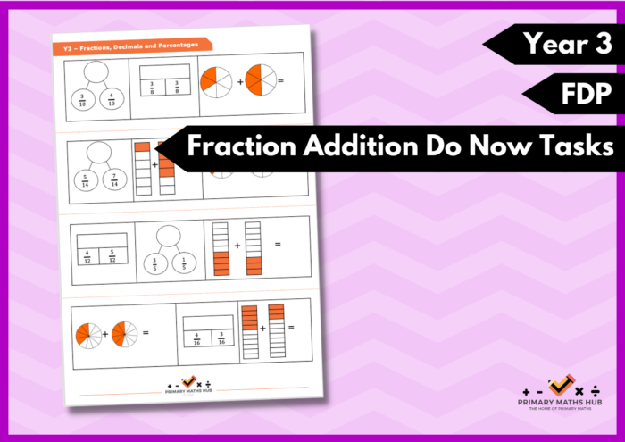 Year 3 – Fractions - Primary Maths Hub