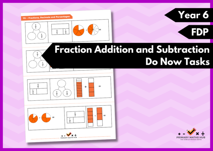 Year 6 – Fractions - Primary Maths Hub