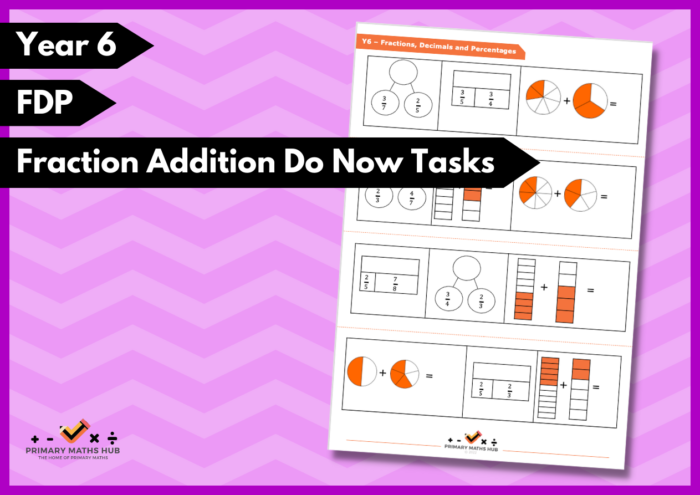 Year 6 – Fractions - Primary Maths Hub