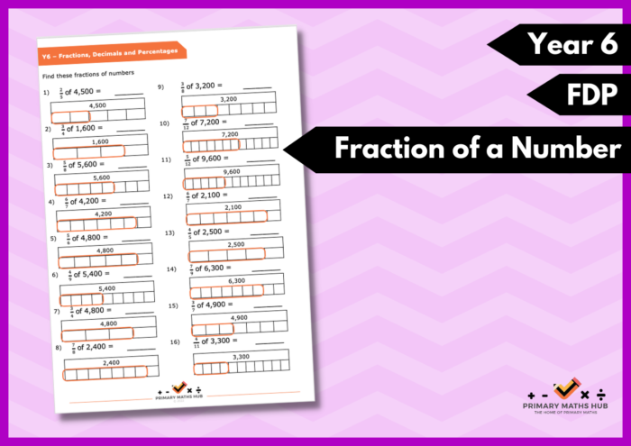 Year 6 – Fractions - Primary Maths Hub